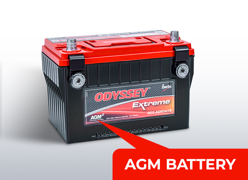 What Is an AGM Battery? Safer, Stronger, Longer-Lasting